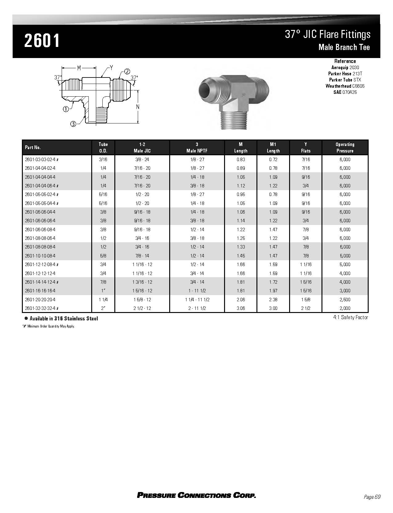 Male JIC x Male NPT x Male JIC, Male Tee, Steel Fitting | 2601-04-04-02-4
