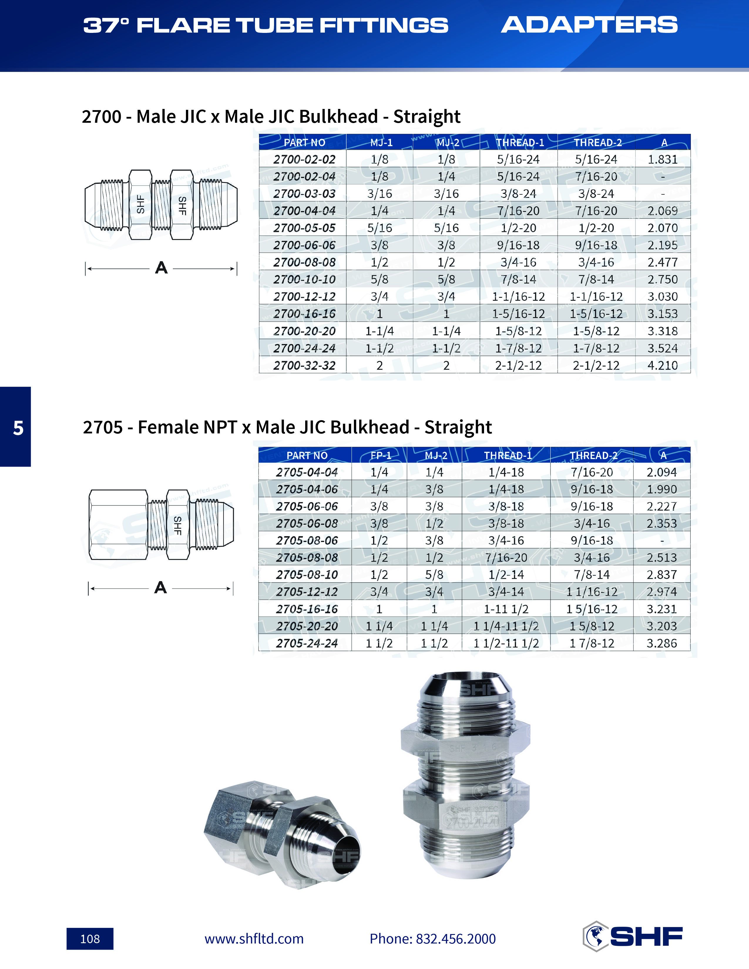 Male JIC x Male JIC Bulkhead Union, Stainless Steel | SS-2700-10-10