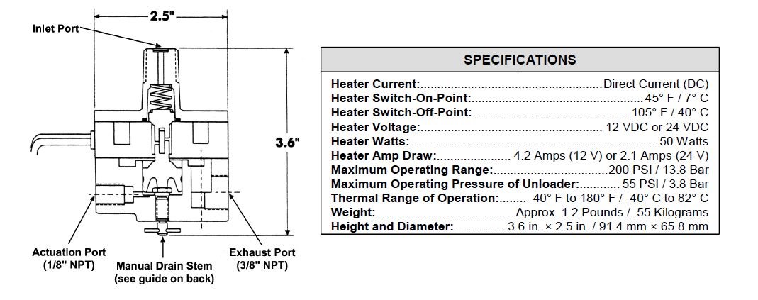 Pneumatic Expello Drain Valve