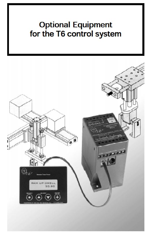 Trol Systems, Inc. | Industrial Automation