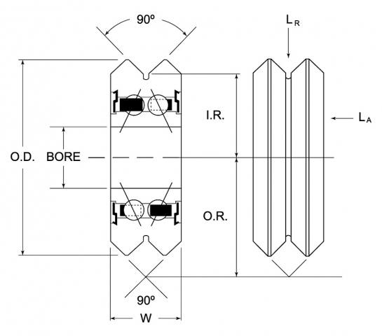 Linear Guide Wheels | Linear Actuators and Bearings
