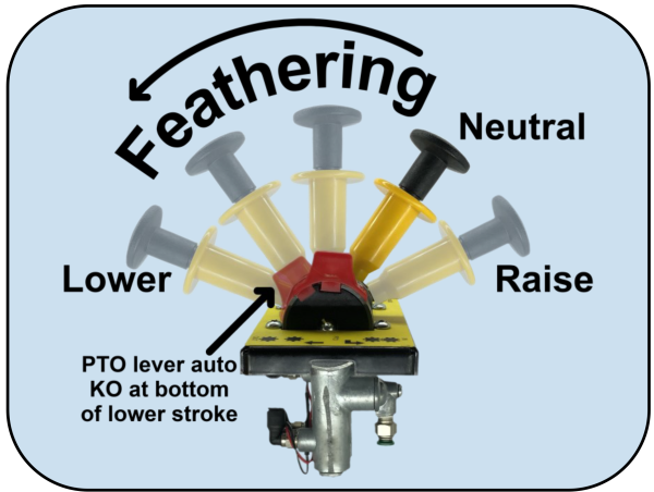 DEL DOT/ PTO Air Valve