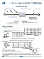 AirTAC RMS - Magnetic